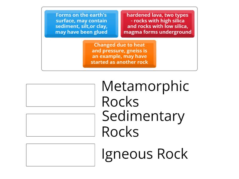 3.05 Types of Rocks - Match up