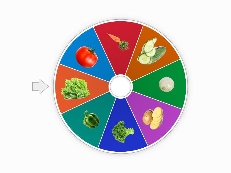 Vegetables - Spin the wheel