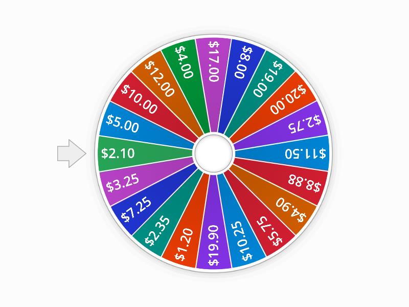 Spin a Price - Spin the wheel
