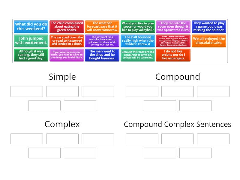 Simple, Compound, Complex, Compound-Complex Sentences - Group sort