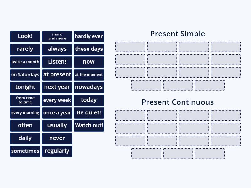 Present Simple / Present Continuous time markers - Group sort