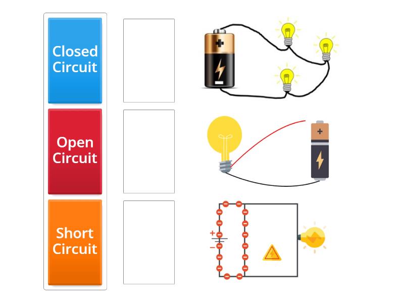 Types of circuits - Match up