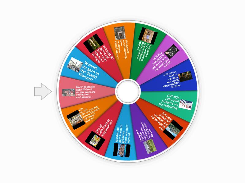 Wohnen (Einstieg) - Random wheel