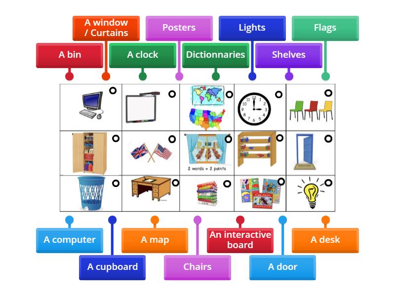 Classroom Objects - Labelled diagram