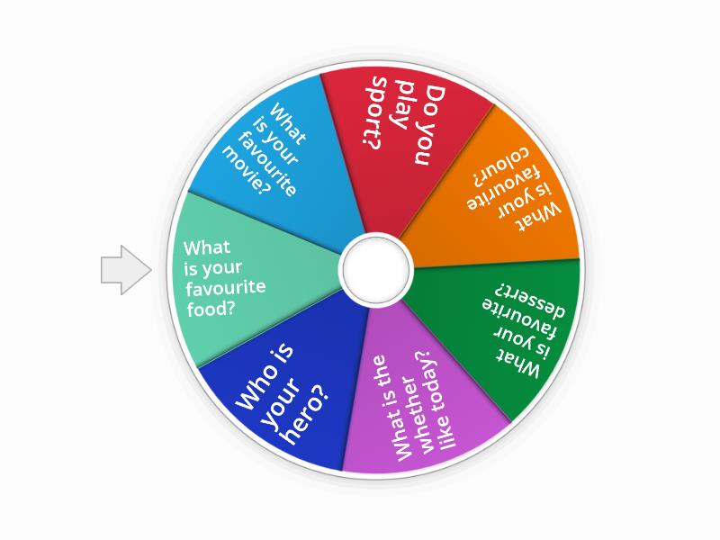 Conversation topics - Random wheel