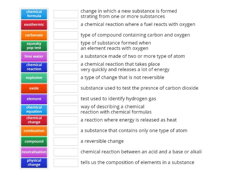 Chemical reactions - Match up