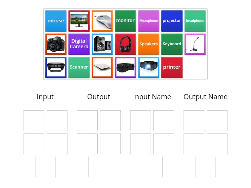 Input, Output - Group sort