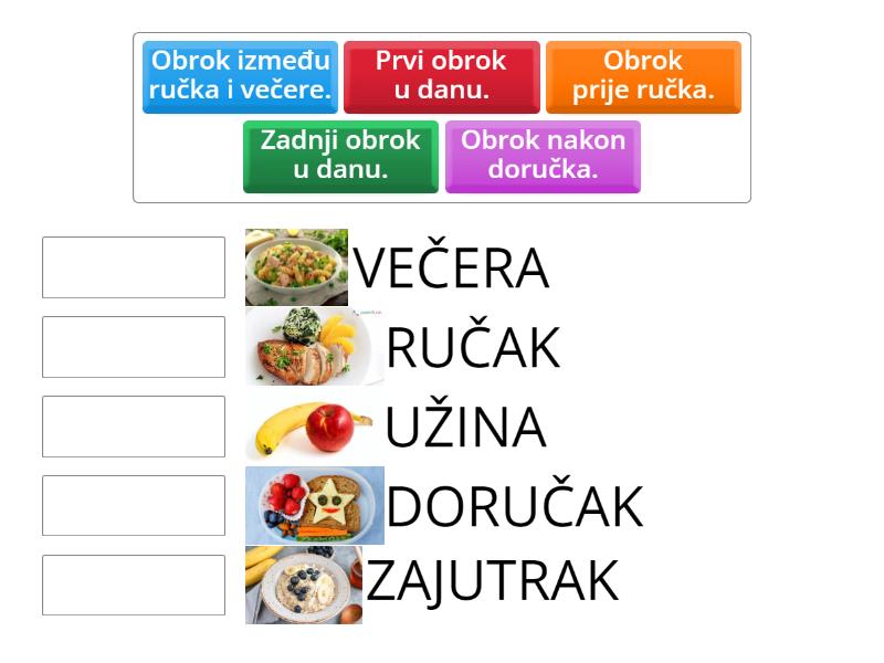 Obroci u danu (2.b - Zdrava prehrana) - Associação