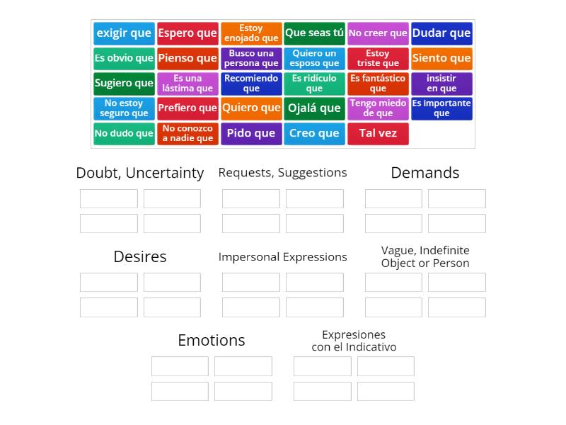 Expresiones con el Subjuntivo - Group sort