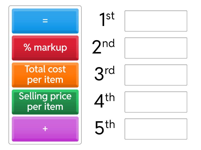 Cost-plus pricing formula - Rank order