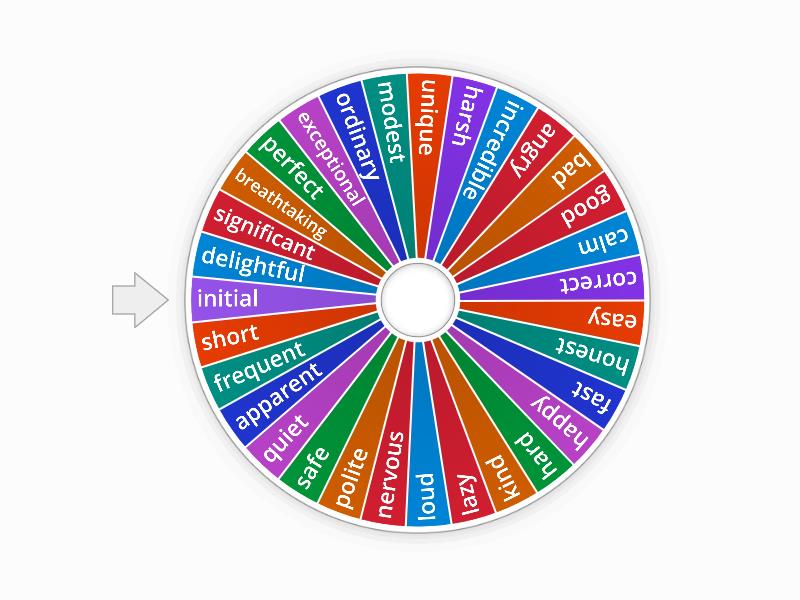 Adjective Adverb speaking - Spin the wheel