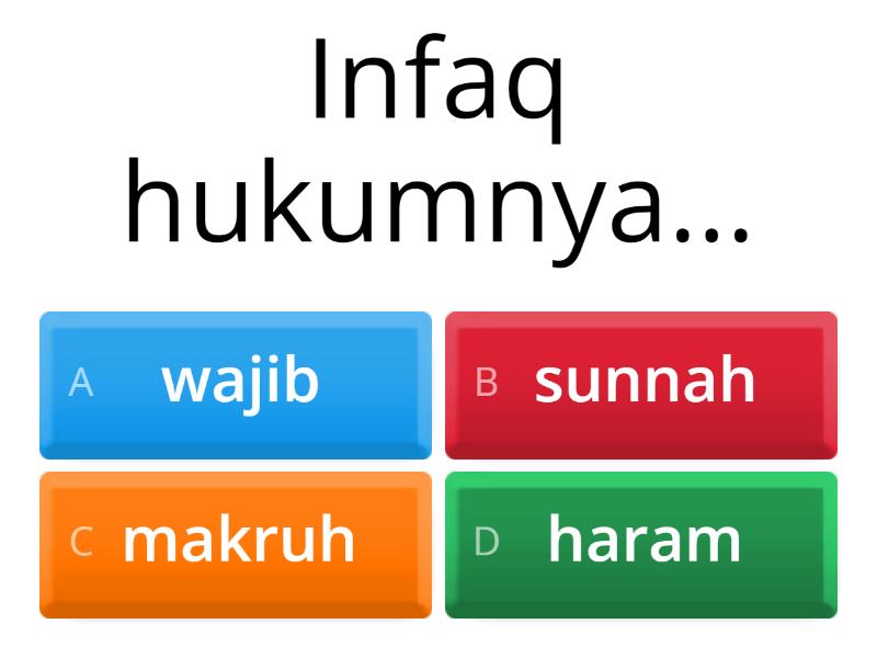 INFAQ DAN SEDEKAH - Quiz