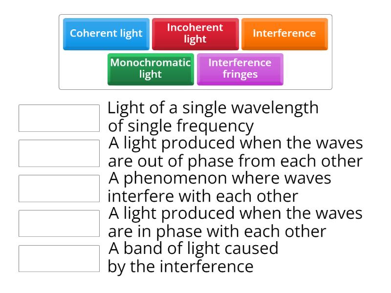 Interference - Match up