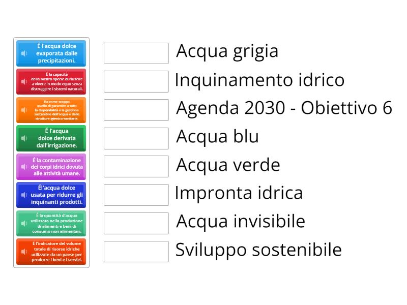 Impronta idrica - Agenda 2030 - Inquinamento idrico - Match up Impronta idrica - Agenda 2030 - Inquinamento idrico - Match up