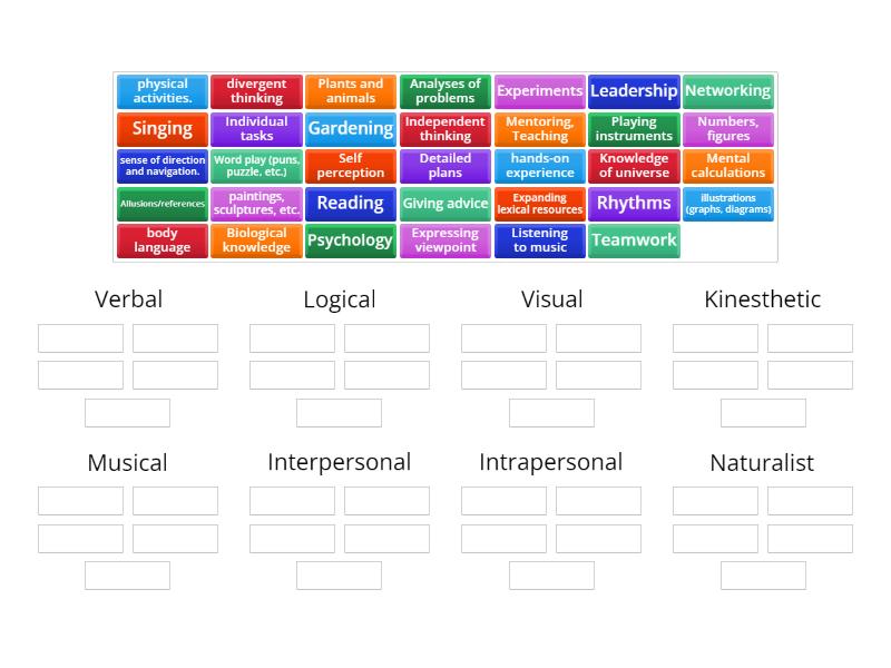 Multiple intelligences - Group sort