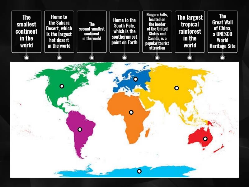 Continents of the World 1 - Labelled diagram