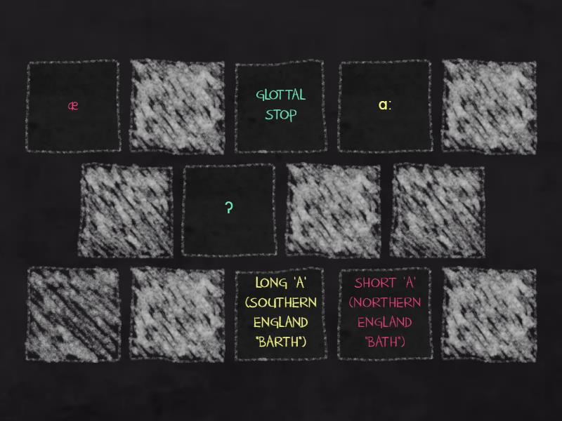 IPA vowel symbols - Matching pairs