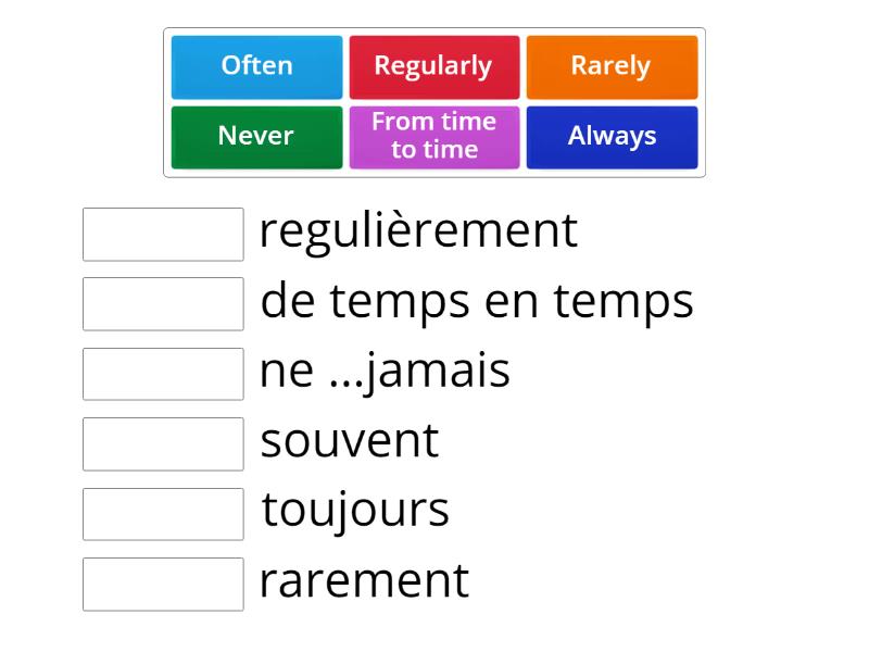 Simple Adverbs of Frequency: French - Match up