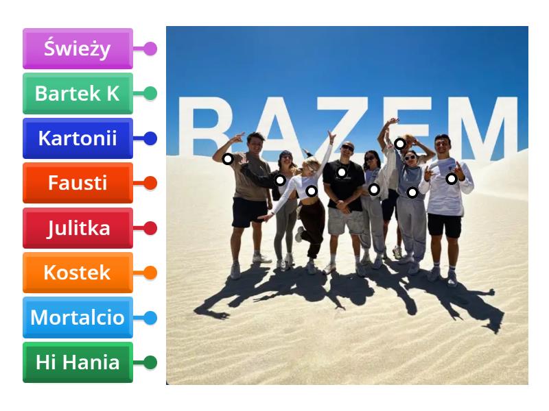 Genzie - Labelled diagram