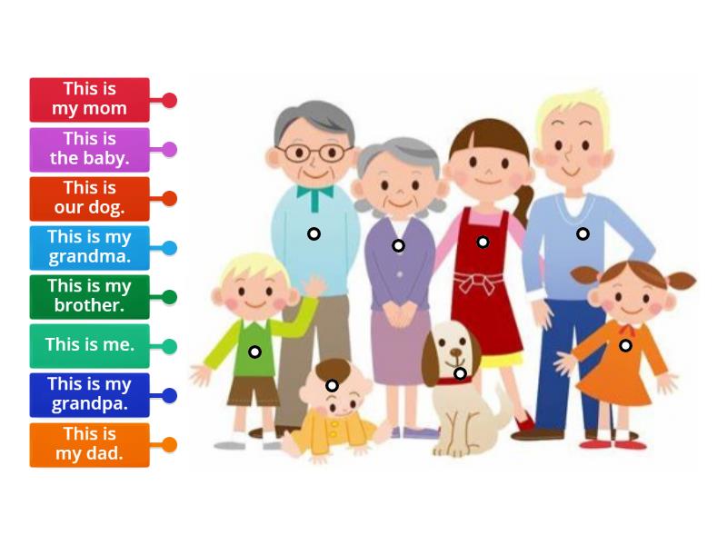 My family Labeling Exercise - Labelled diagram