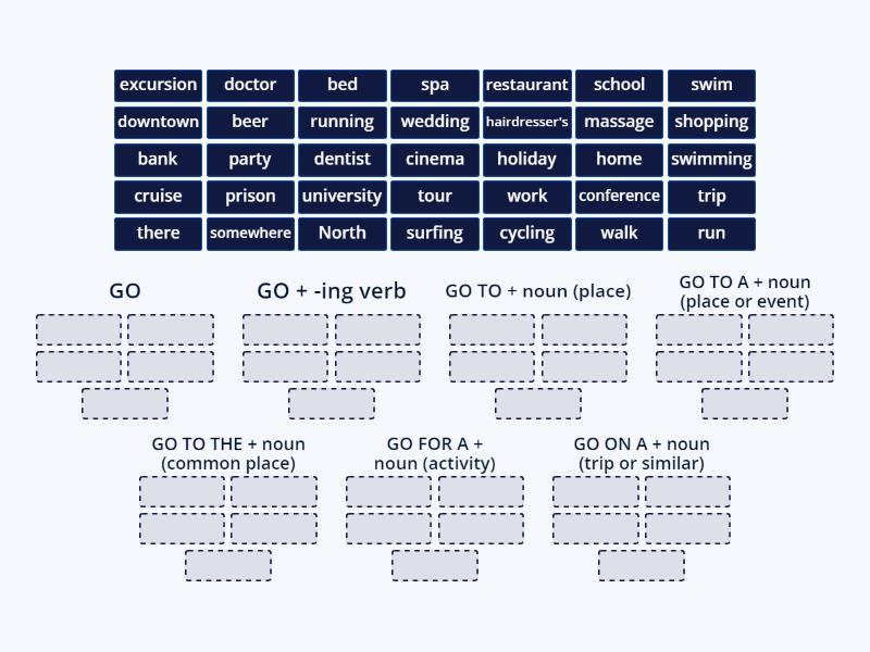 Collocations with GO - Group sort