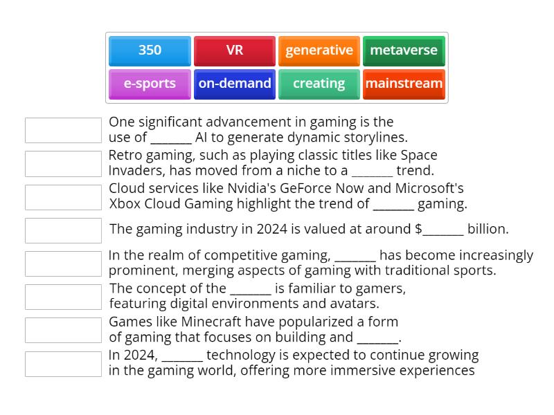 "Video Game Trends in 2024." - Match up