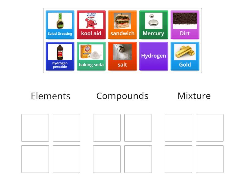 Elements, Compounds, and Mixtures - Group sort
