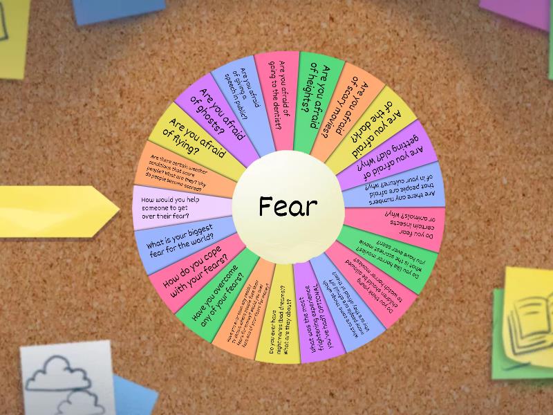 Questions for Discussion [Fear] - Spin the wheel
