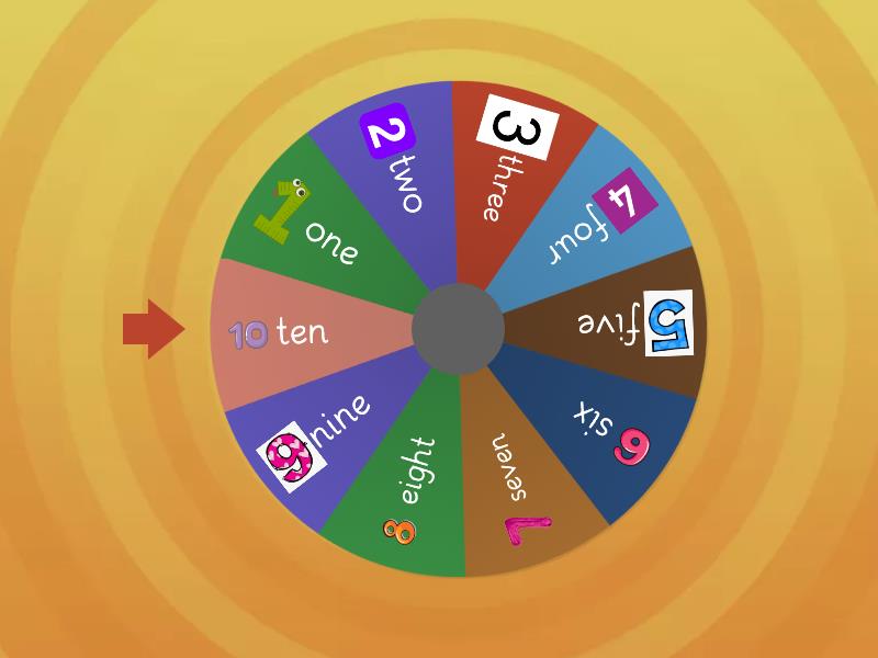 numbers 1-10 - Spin the wheel