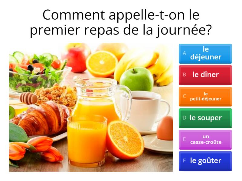 Les repas - Quiz