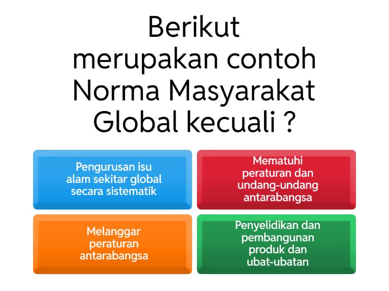 UNIT 1 : NORMA MASYARAKAT GLOBAL - Questionário