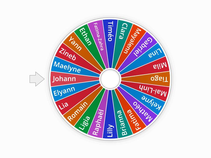 3F Names - Spin the wheel