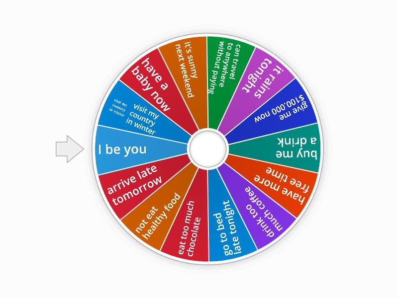Access 3 - CONDITIONAL SENTENCES type 1 and 2 - Spin the wheel