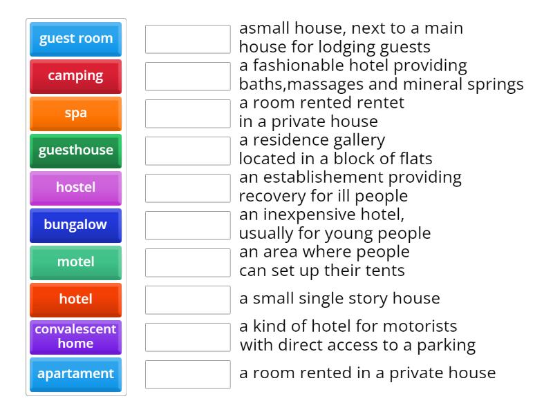 types of hotels definitions - Une las parejas
