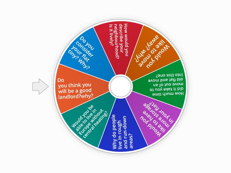 Roadmap B1+ Unit 1B - Spin the wheel