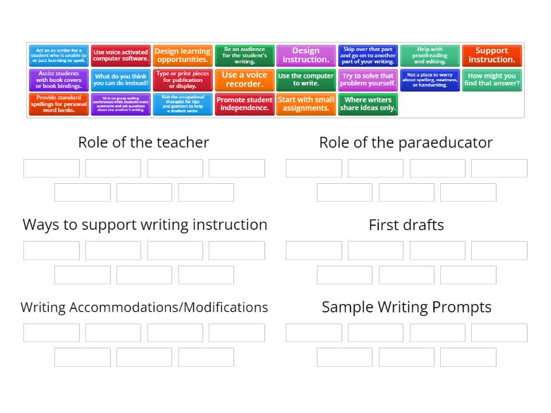 119 - Writing Instructional Support Review - Group sort