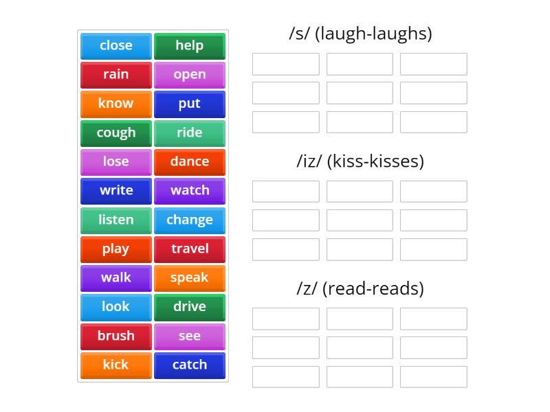 Present Simple (Pronunciation) - Group sort