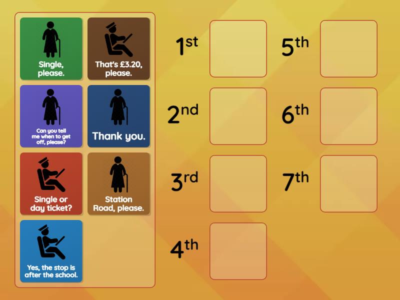 Buying a ticket on the bus - Rank order