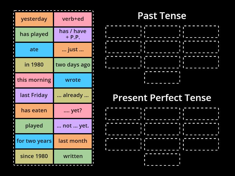Past Tense vs Present Perfect Tense - Group sort