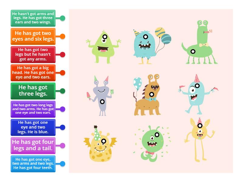 body parts: monster party - Labelled diagram