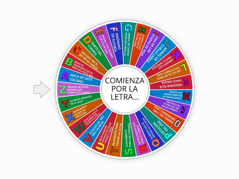 RULETA DE SUSTANTIVOS - Rueda aleatoria