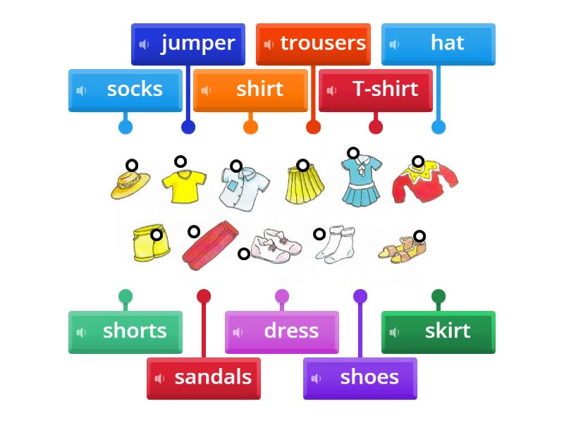 Clothes - Labelled diagram