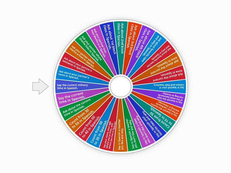 Info personal, clases, profesores y la hora - Random wheel