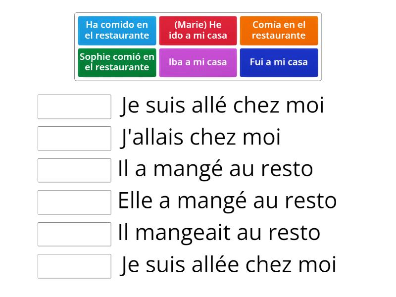 FLE_A2-B1 Imparfait - passé composé - Une las parejas