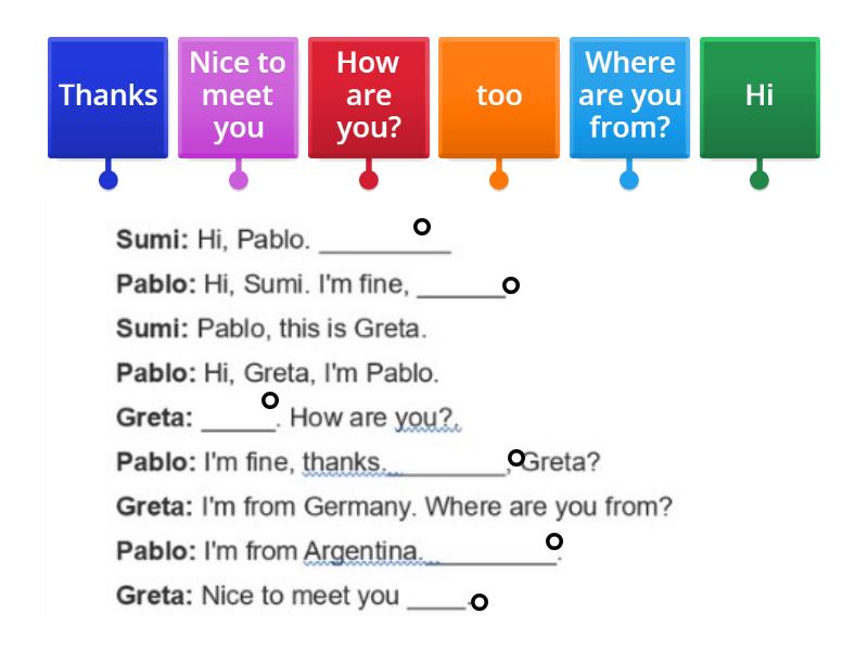 Greetings - Labelled diagram