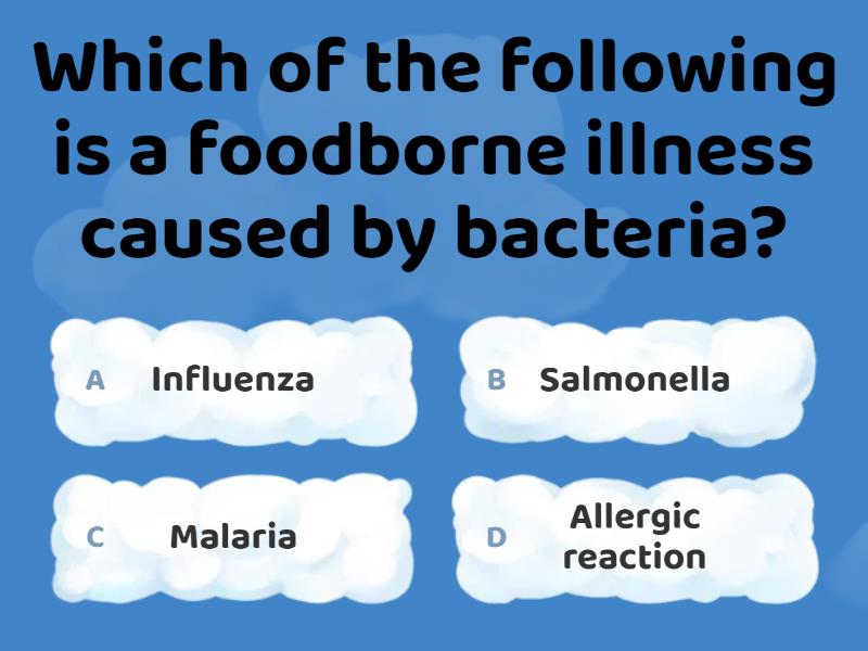 World Food Safety Day - Quiz
