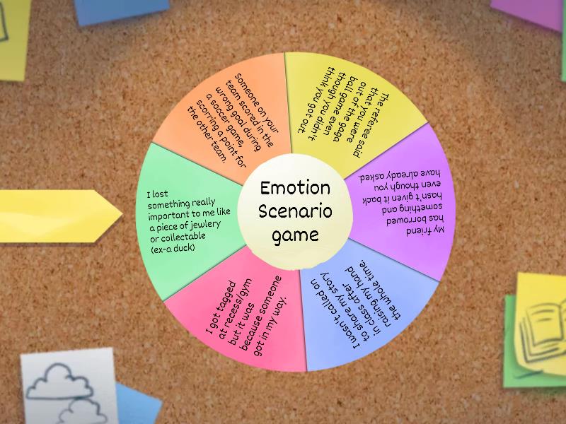 scenario wheel - Random wheel