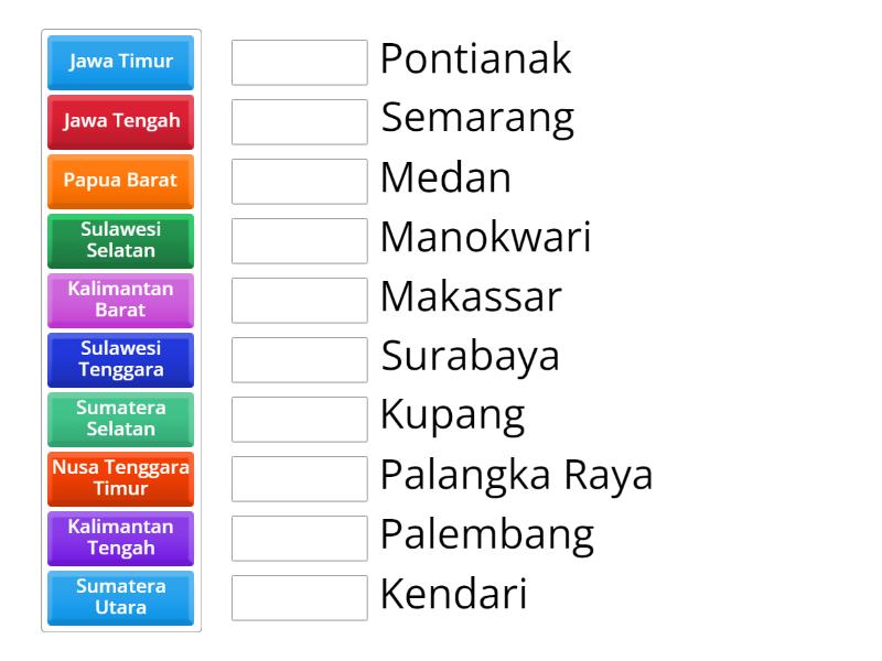 Ibu Kota Provinsi Di Indonesia Match Up 