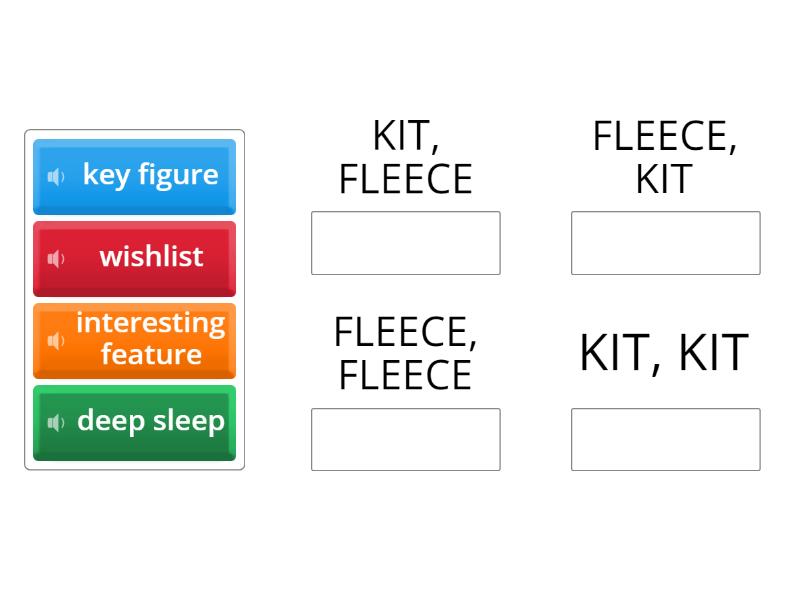 FLEECE, KIT - Group sort