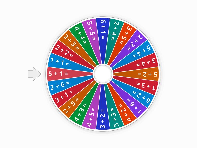 Addition - Spin the wheel